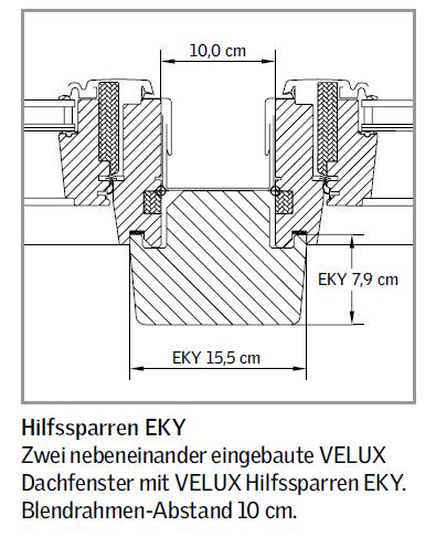 Velux EKY 2000 W27 (Neue Generation) - dachmax